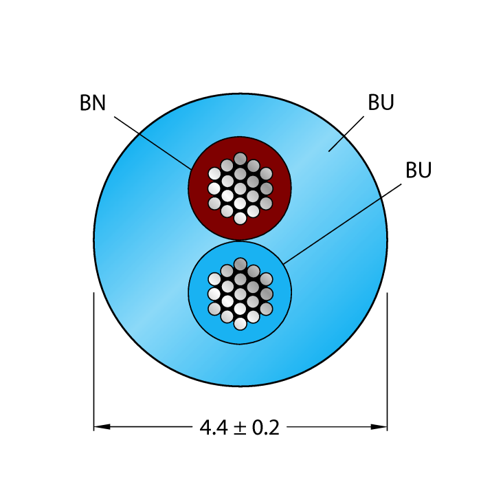 Actuator and Sensor Cable, PVC - Bulk Cable